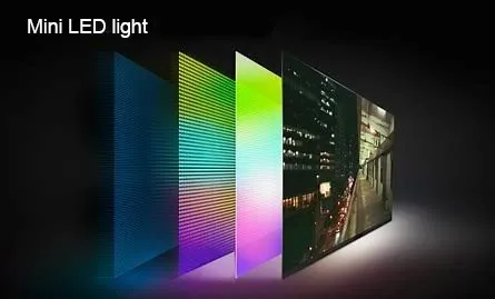 Mini LED vs. OLED: Hangi Ekran Teknolojisi Üstün Oluyor? - Haberler